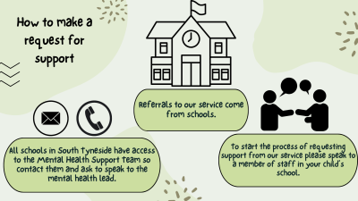 How to Make a Request For Support :: South Tyneside and Sunderland ...